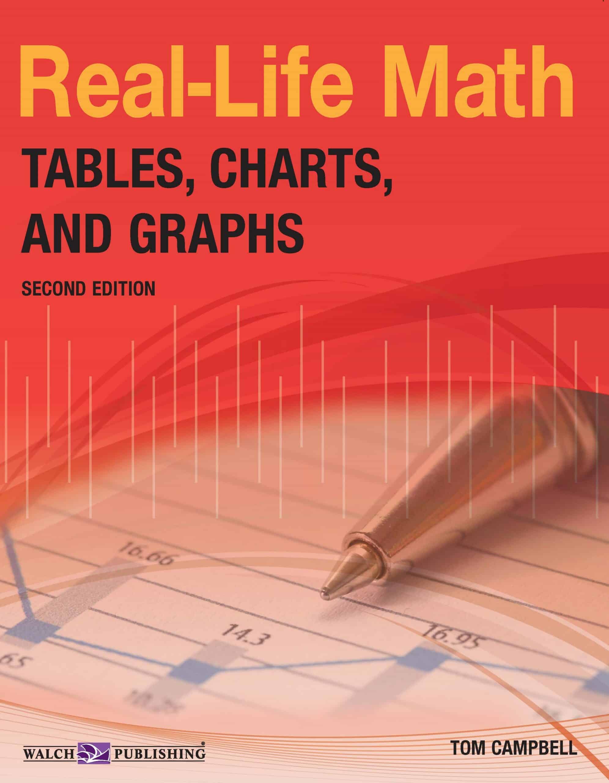 Real-Life Math: Tables, Charts & Graphs | BW Walch